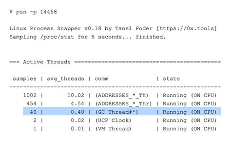 Tanel Poder On Linkedin New Post Measuring Java Jvm Thread Activity In Linux With Task State