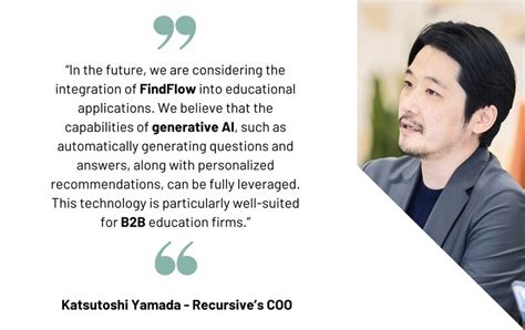 Recursive On Linkedin Ai Sustainability Genai Llm