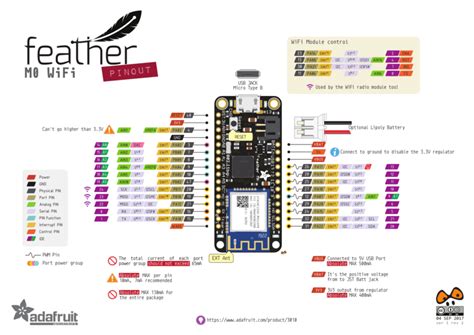 Pinouts Adafruit Feather M0 Wifi With Atwinc1500 Adafruit Learning System