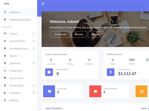 Complete Learning Management System For Your Business And Institution Upwork