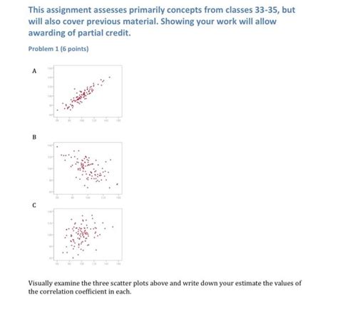 solved this assignment assesses primarily concepts from
