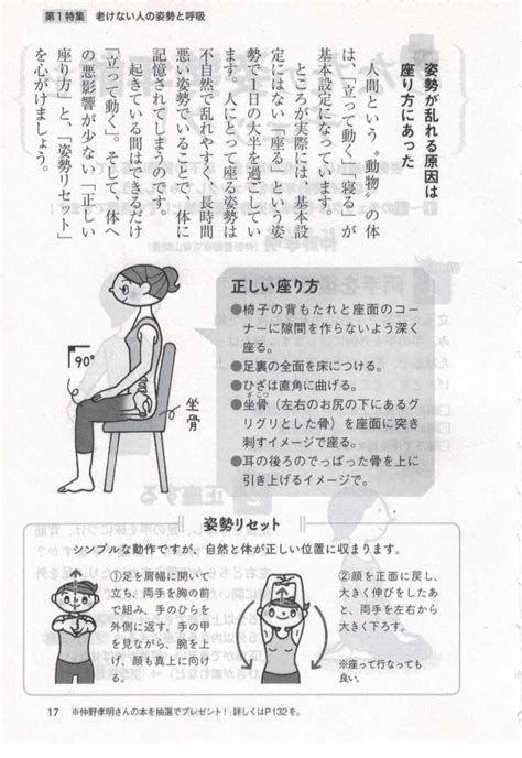 PHPからだスマイル2020年5月号に掲載されました 仲野整体整體東京青山表参道渋谷治療院