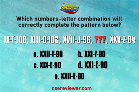 Cse Reviewer Ph 📣 Analytical Time You Can View More Facebook