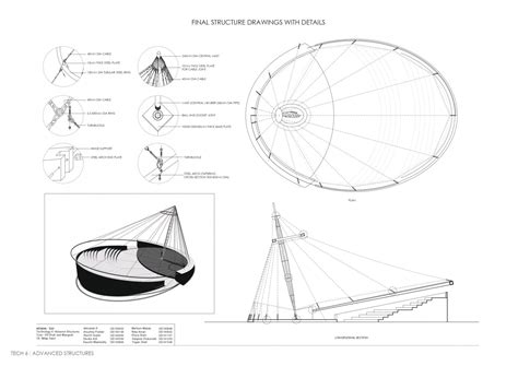 You Are Being Redirected