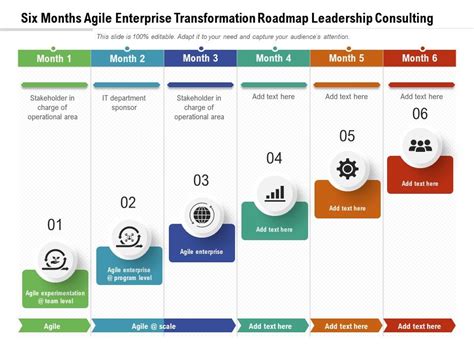 Six Months Agile Enterprise Transformation Roadmap Leadership Consulting Presentation Graphics
