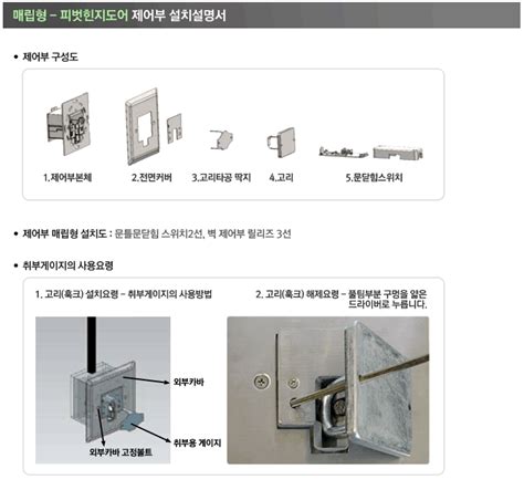 방화문자동폐쇄장치자동폐쇄기 네이버 블로그