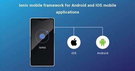 React Native VS Ionic Why Best For Your Mobile App Project