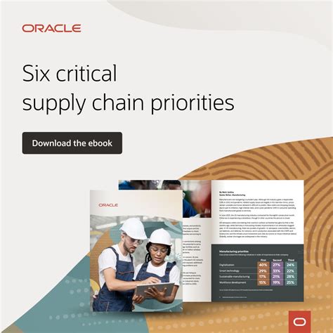 oracle on linkedin learn how to improve efficiency reduce risk and boost quality by…