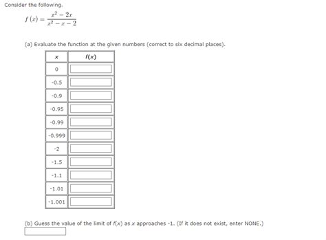 Solved Consider The Following F X X2−x−2x2−2x A Evaluate