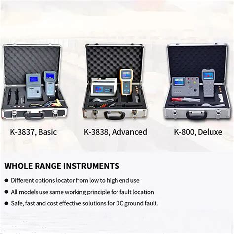 Gaotek Battery Ground Fault Locator Gao Tek