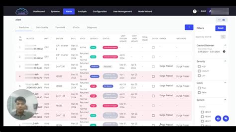 Video Ankit Kashyap On Linkedin Gptchatbots Oexplatforms