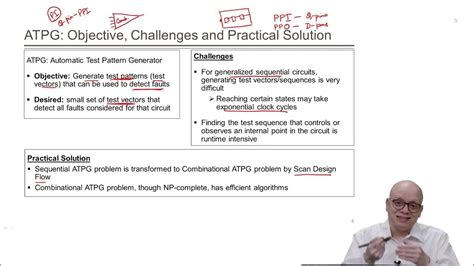 automatic test pattern generation atpg youtube