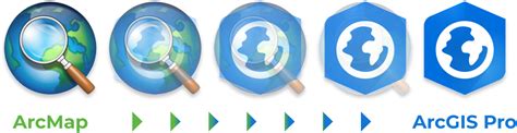 Arcgis Enterprise 11 0 New Features And Functionality Geomarvel
