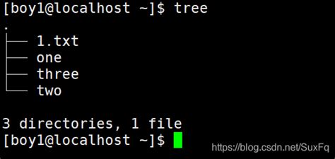 Tree以树形结构显示目录下的内容tree只显示目录 Csdn博客