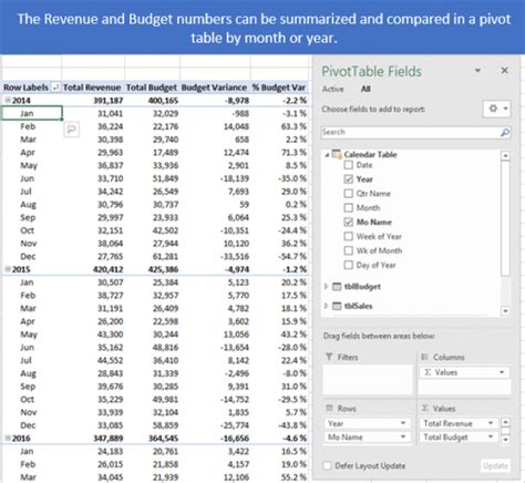 The Calendar Table Date Dimension Explained For Power Pivot And Power Bi Excel Campus