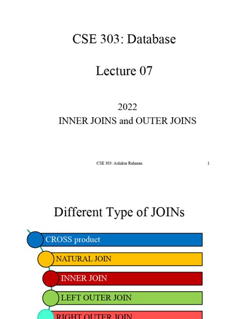Cse 303 Lec 7 Innerouterjoins Pdf Personal Computers Computer