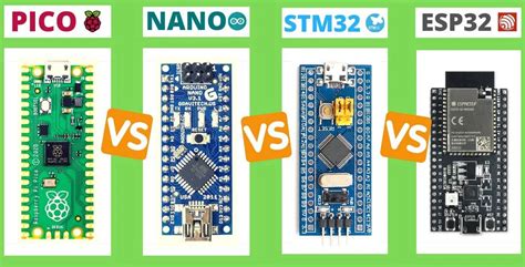 Esp32 Vs Stm32 Vs Rp2040 Vs Arduino — Ultimate Mcu Comparison And How To Choose