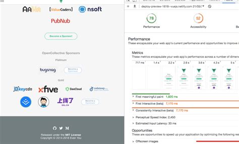 How To Improve Web Performance By Usingpreload Preconnect Prefetch