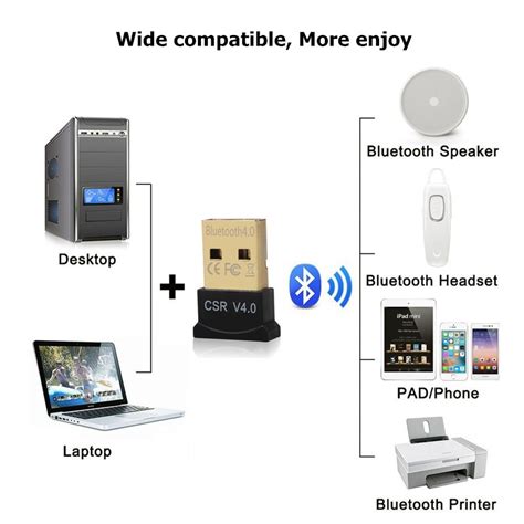 Binful Mini Usb Bluetooth Adapter V Csr Dual Mo Grandado