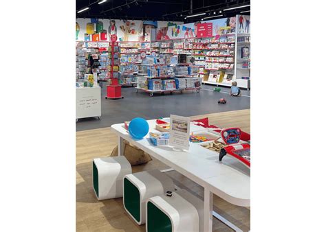 Réalisations C Concept