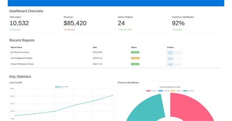 Report Statistics Dashboard Free Html Bootstrap Component