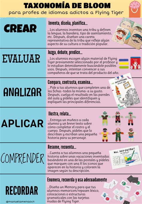 Hojas De Trabajo De Taxonomía