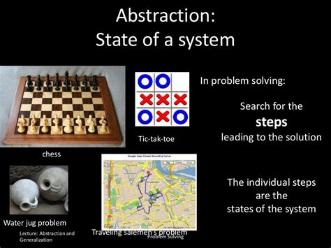 Generalization Abstraction