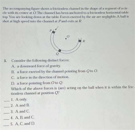 Solved The Accompanying Figure Shows A Frictionless Channel Chegg Com