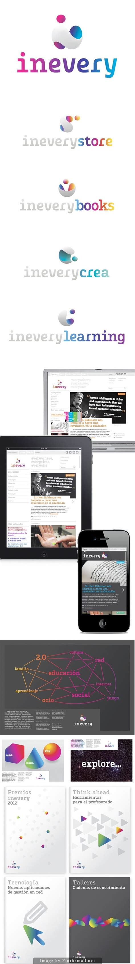 Different Types Of Webpages In Graphic Design Style