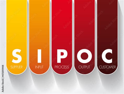 Sipoc Process Improvement Acronym Stands For Suppliers Inputs Process Outputs And Customers