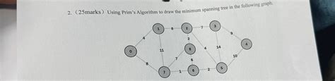 25marks Using Prims Algorithm To Draw The Minimum Spanning Tree In