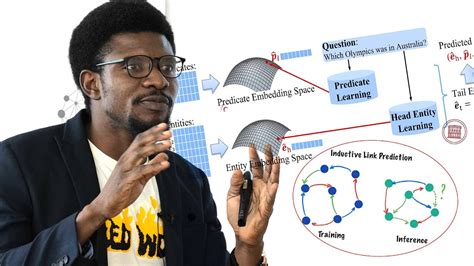 improved classifier for learning and discriminating malware by