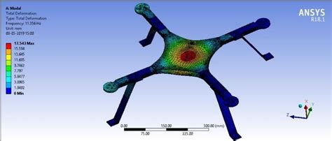 Resultant Amplitude Plot At 11356 Hz Download Scientific Diagram