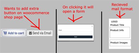 Customization Can We Add An Extra Button On Woocommerce Shop Page And
