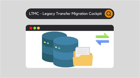 Sap Ltmc Inherited Data Migration Cockpit