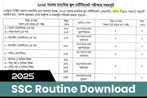 Ssc Result 2023 All Education Board Result And Mark Sheet