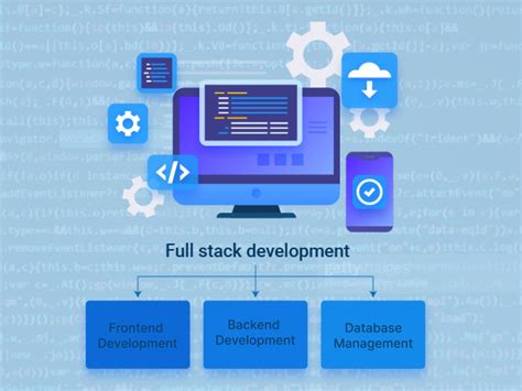 Fullstack Development Expert Frontend And Backend Developer Web