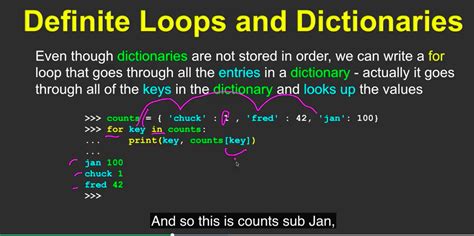 issue picture · issue 1 · lucynana pythonlearning · github