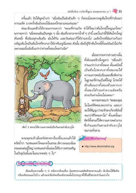 สื่อการเรียนการสอนสังคมศึกษา ม 1 พระพุทธศาสนา ธนภรณ์ มาพันชวน หน้าหนังสือ 41 พลิก Pdf