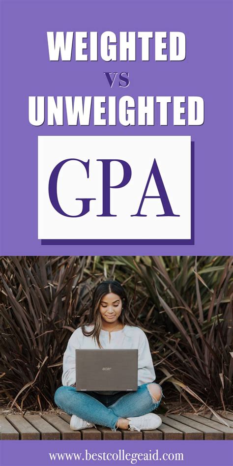 Weighted VS Unweighted GPA What S The Difference