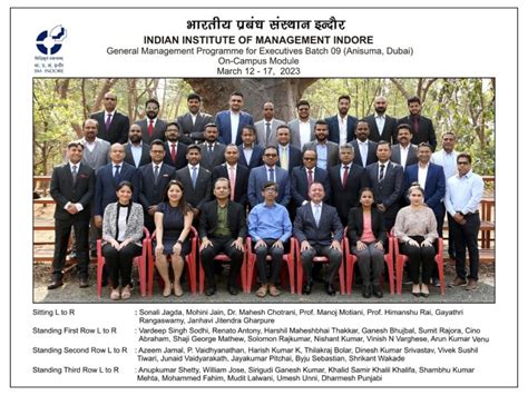 Mudit Lalwani On Linkedin Vba To Learning Management From The Best On