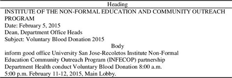 Table 1 From Incorporating Rule Based Pattern Recognition Approach For