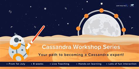 Github Datastax Academycassandra Workshop Series All Materials For