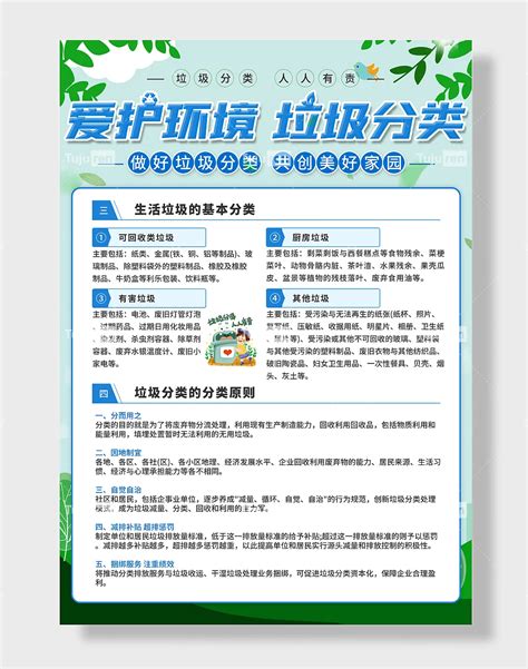 简约风垃圾分类内容型宣传海报平面海报展板素材模板下载 图巨人