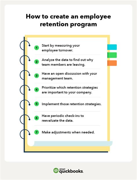 Employee Retention Guide