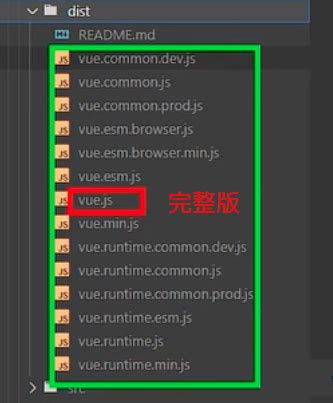 Vue中main js里的render是干什么的 laya 博客园