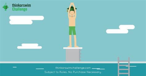 Dylan Heng On Linkedin Td Ameritrade U