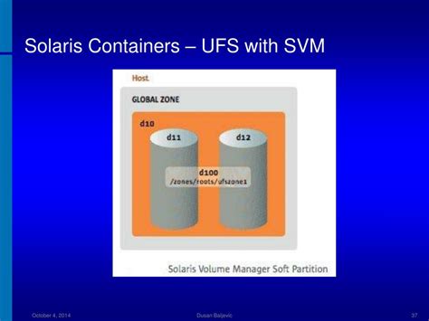Ppt Solaris Virtualization Methods With Practical Exercise In
