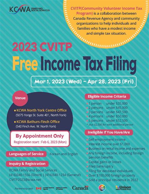 Kcwa 2023 Cvitp Free Income Tax Filing Kcwa