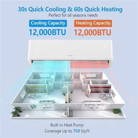 Rovsun 12 000 Btu Wifi Enabled 23 Seer Mini Split Ac Heating System